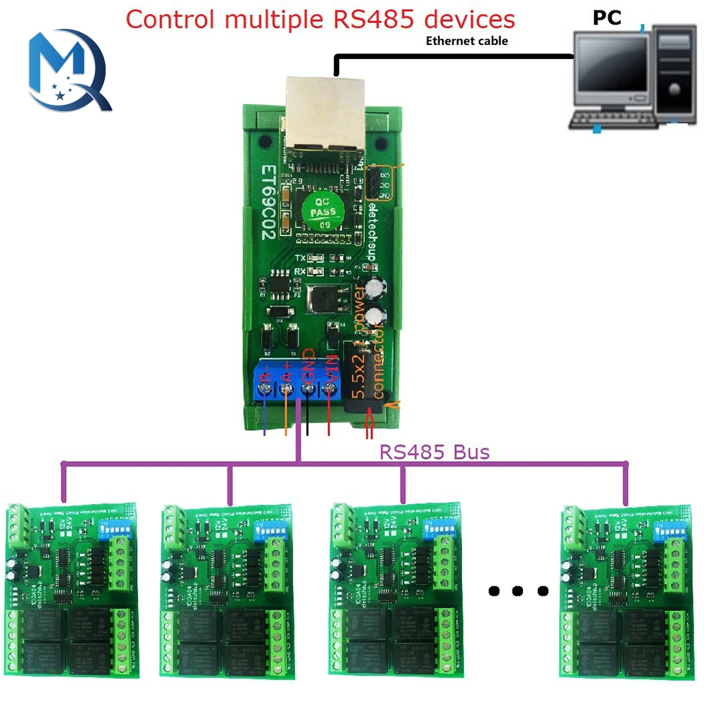 RS485 Modbus RTU TCP a red Ethernet UDP servidor Cliente TCP ...