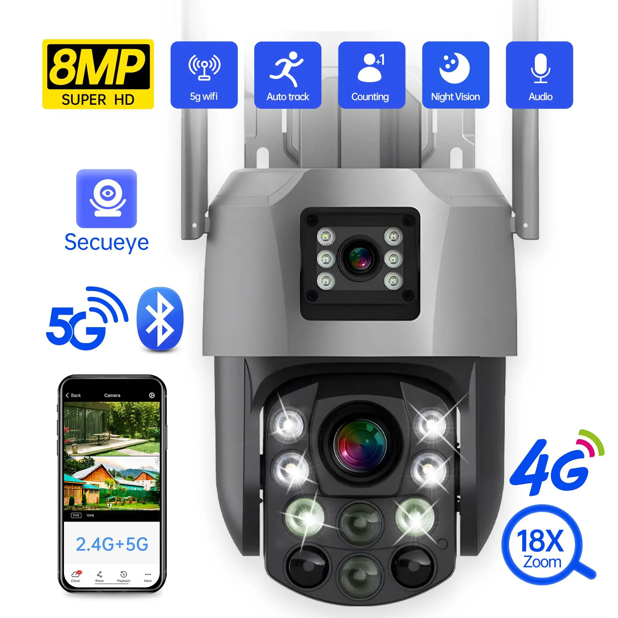 6mp-18x-Optical-Zoom-Wireless-Dual-Lens-Camera-Dual-band-2-4G-5G ...