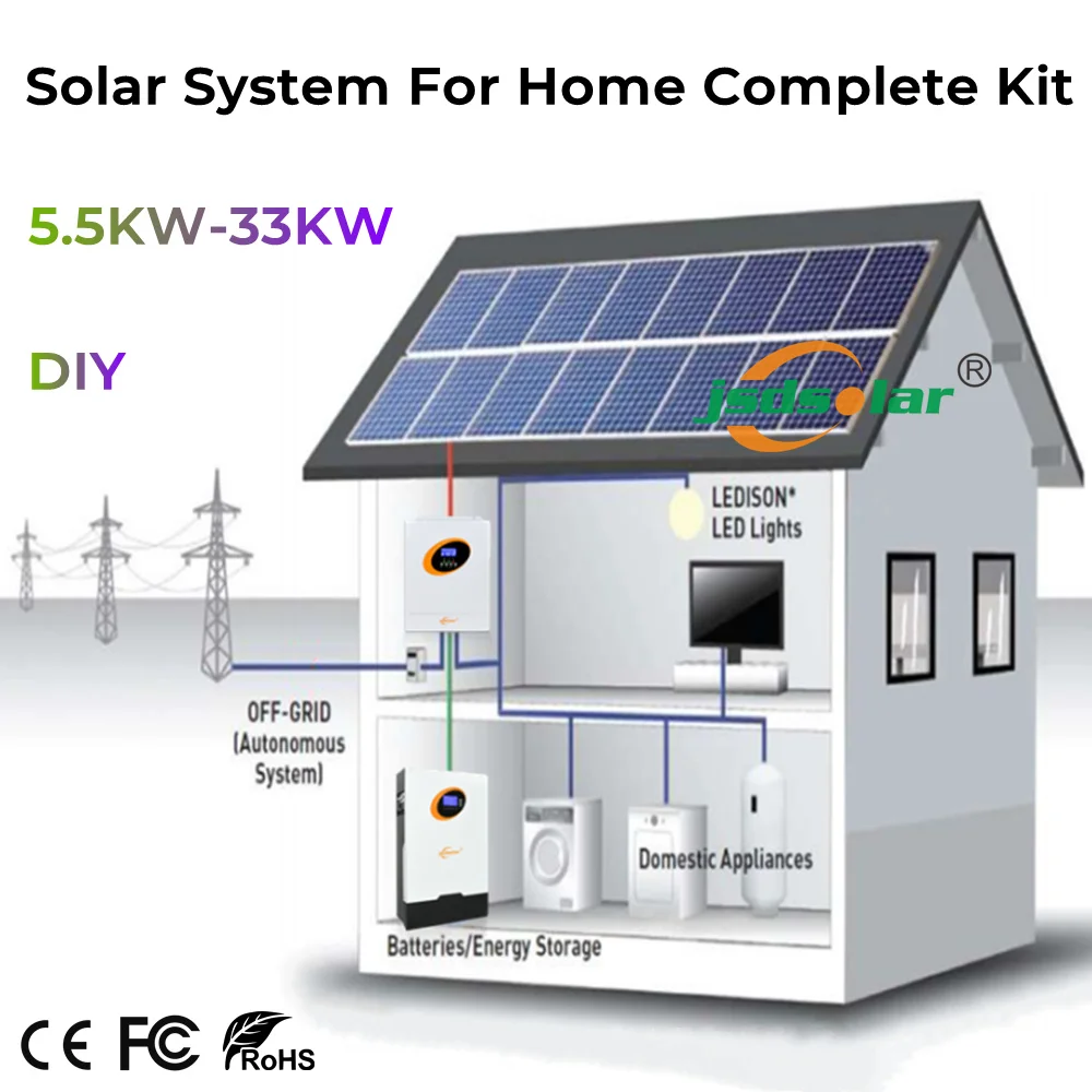 Jsdsolar Kit d'invitation du système solaire, comprend un onduleur tout en un, une batterie ...
