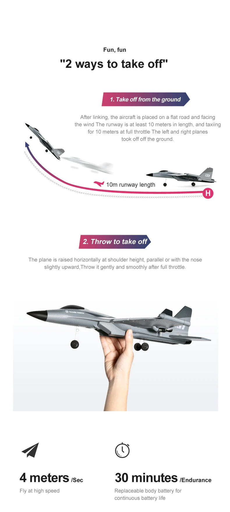 G1 RC Airplane - 2.4GHz Foam Fixed Wing with Lights Radio Remote Contr ...