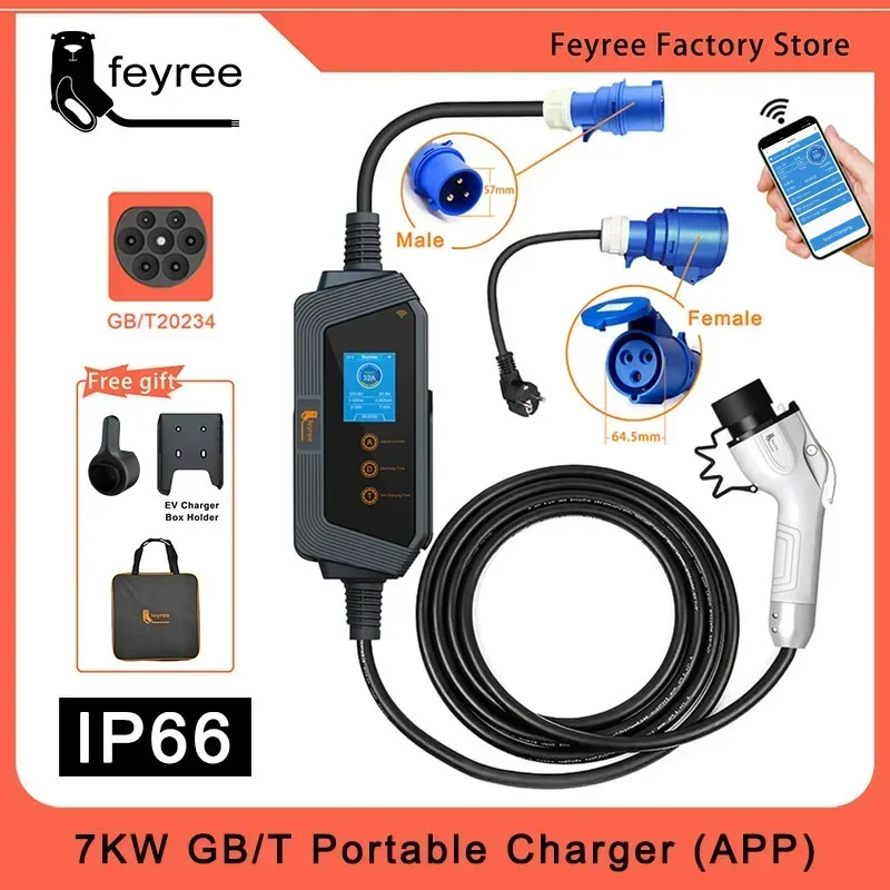 Store Home Products ChoiceDay Feedback