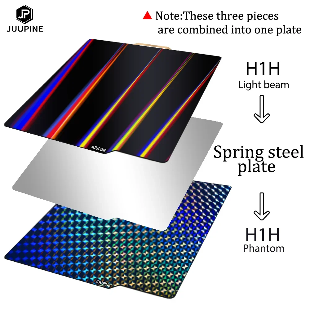 Juupine-H1H-Plate-For-Bambu-lab-Build-Plate-Bambu-Lab-P1p-Plate-Double ...