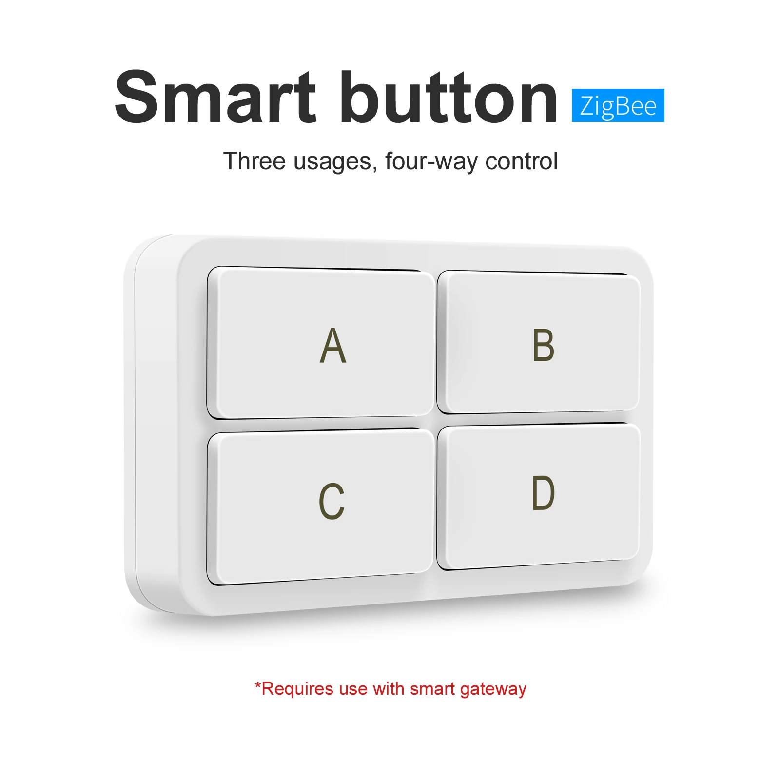 Tuya-Zigbee-Smart-Scene-Switch-Button-4-Gang-12-Scene-Smart-Home-Scene ...