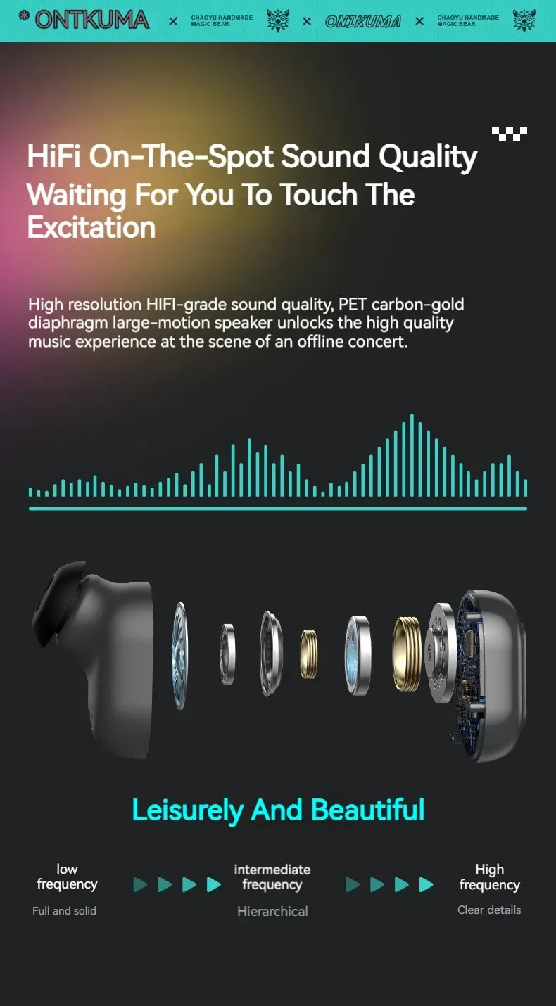 ONIKUMA Audífonos Bluetooth Onikuma T20 Negro | falabella.com