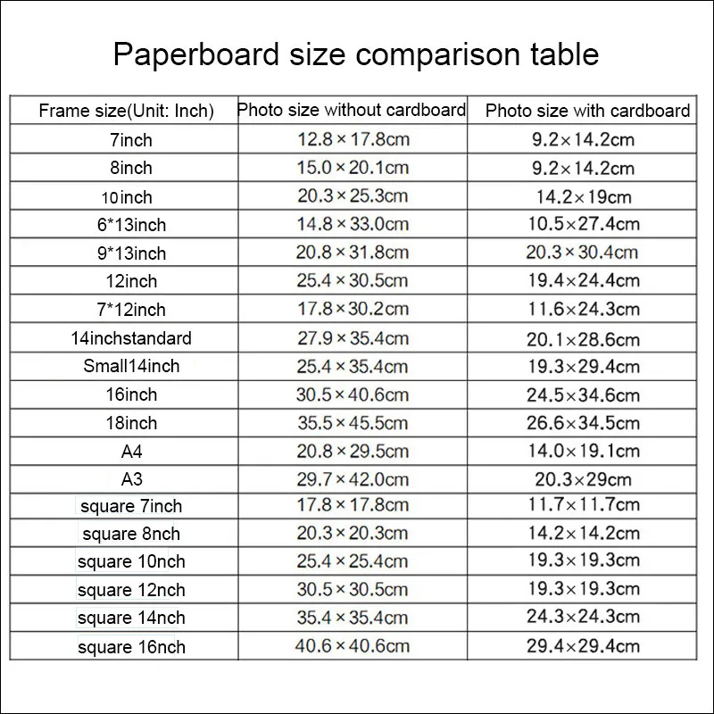 List Of Standard Picture Frame Sizes In Inches Frame USA 59 OFF