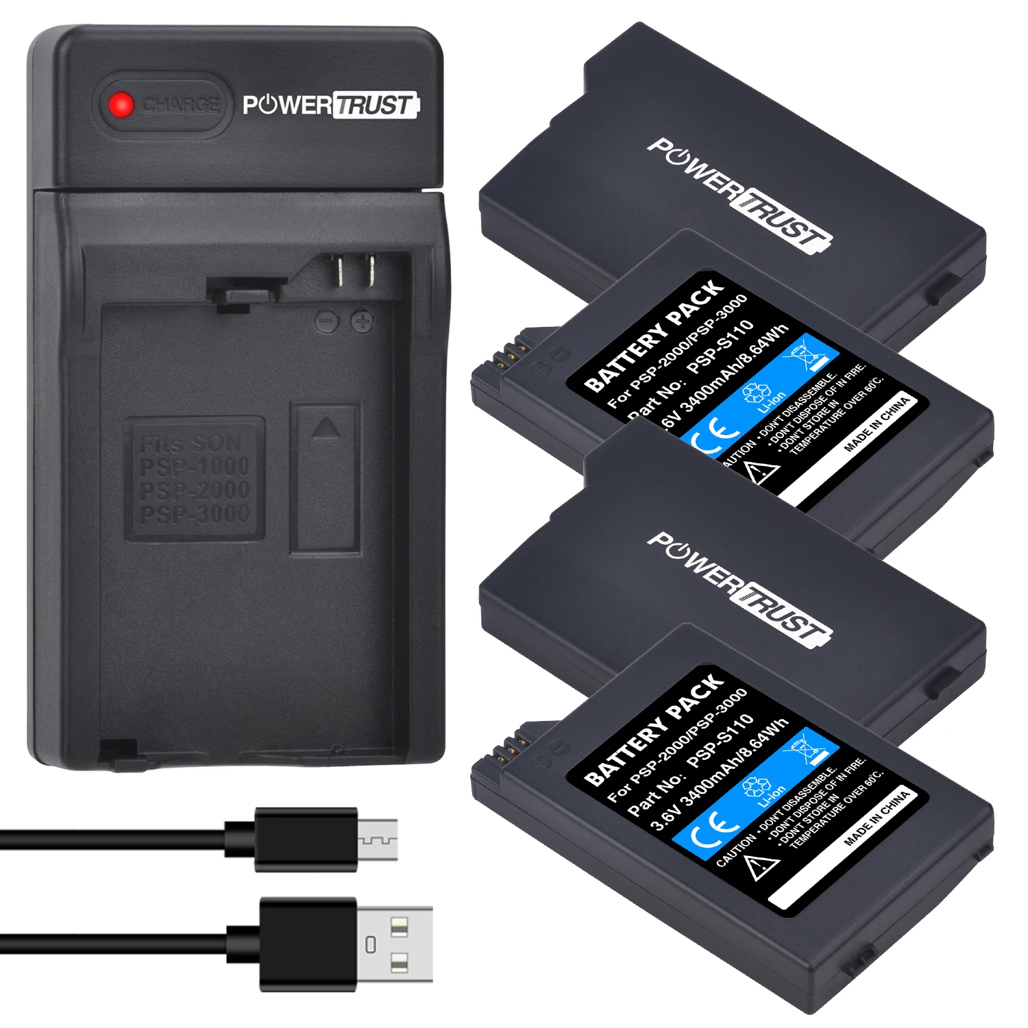 Store Home Products Getaway Deals Feedback