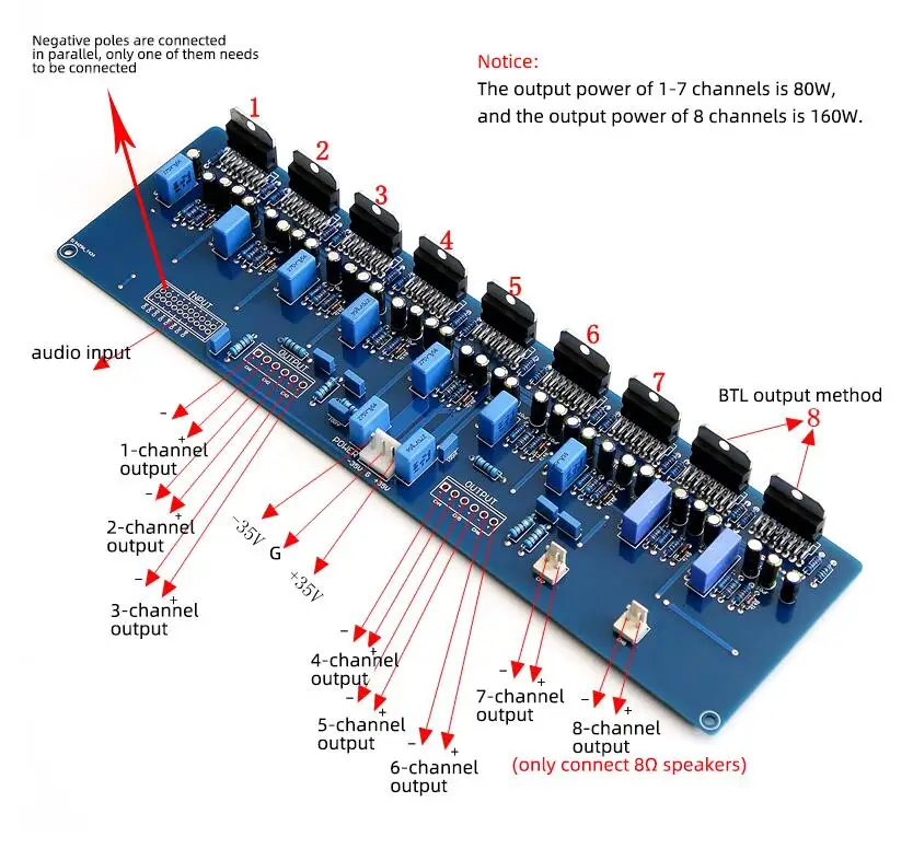 Placa amplificadora de Audio Digital TDA7294, 7,1 canales, HIFI, 160W ...