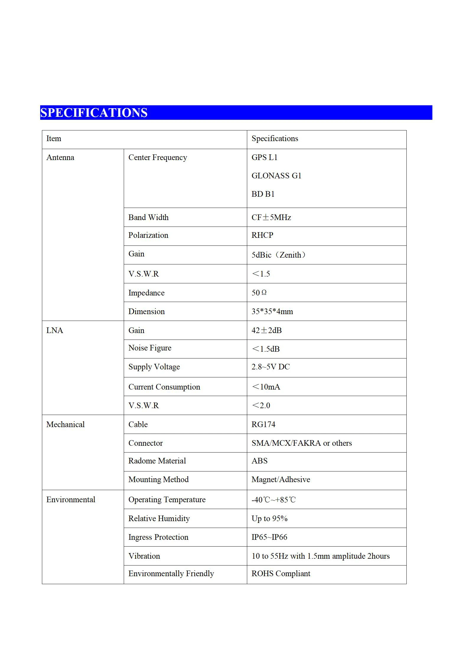 China Low Price GNSS Antenna External Car GPS Receiver Glonass SMA BNC TNC FAKRA MCX MMCX ...