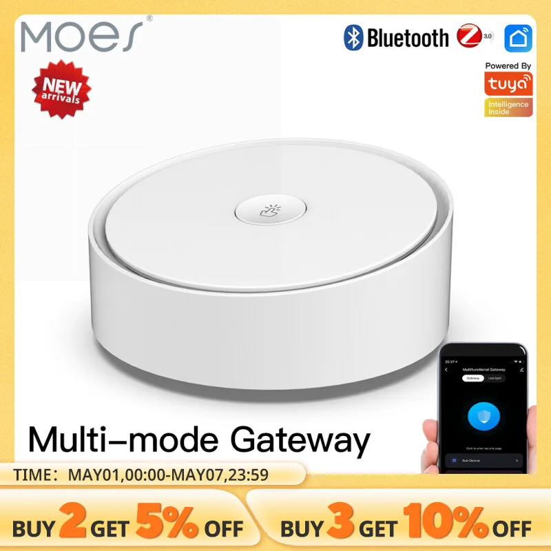 Store Home Products ChoiceDay Feedback