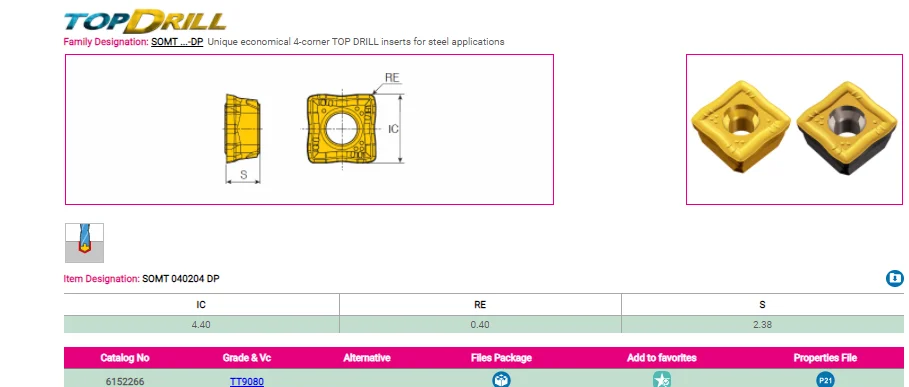 Store Home Products Feedback