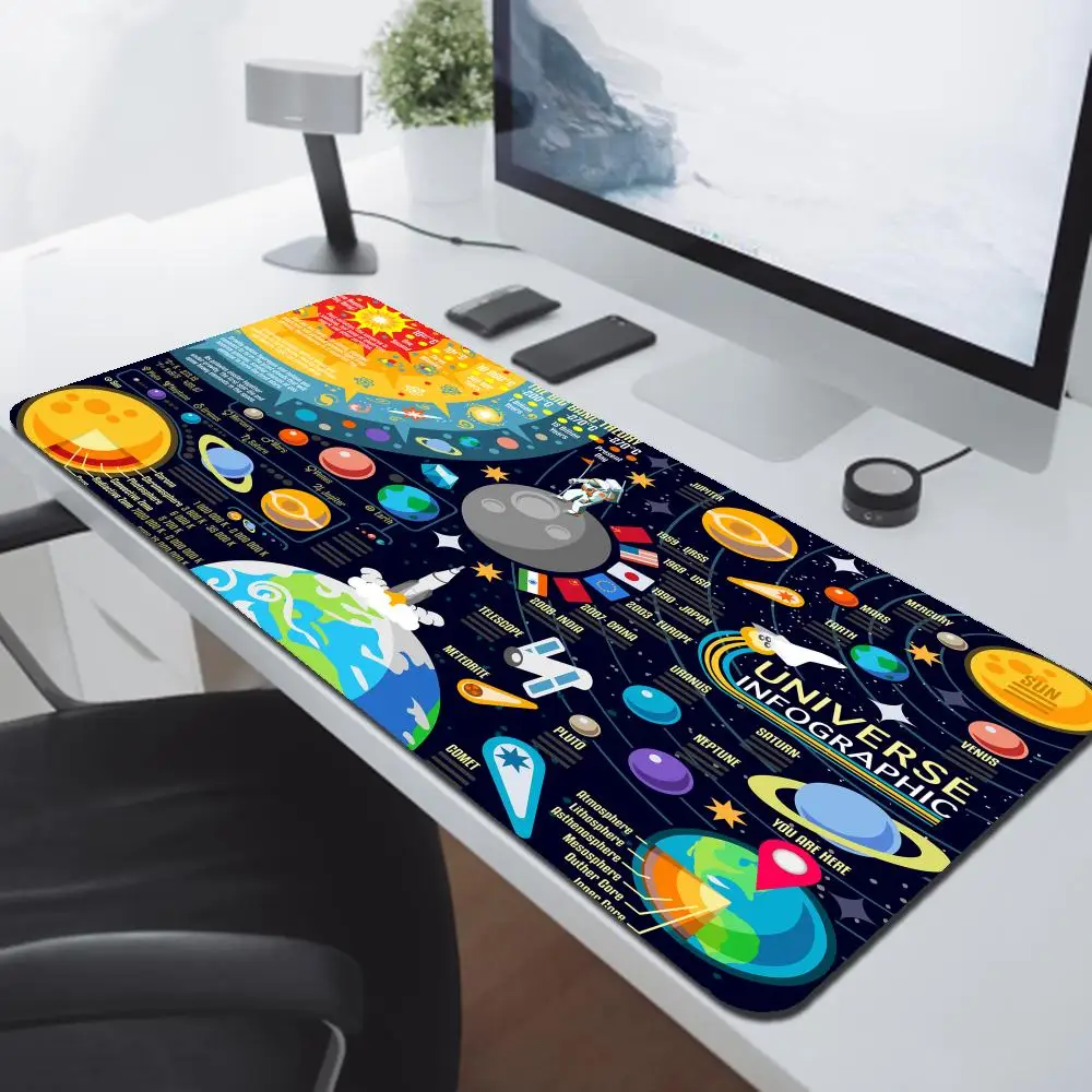 Table-Mat-Mouse-Pads-Universe-Space-Solar-System-Planet-Mousepad-Game ...