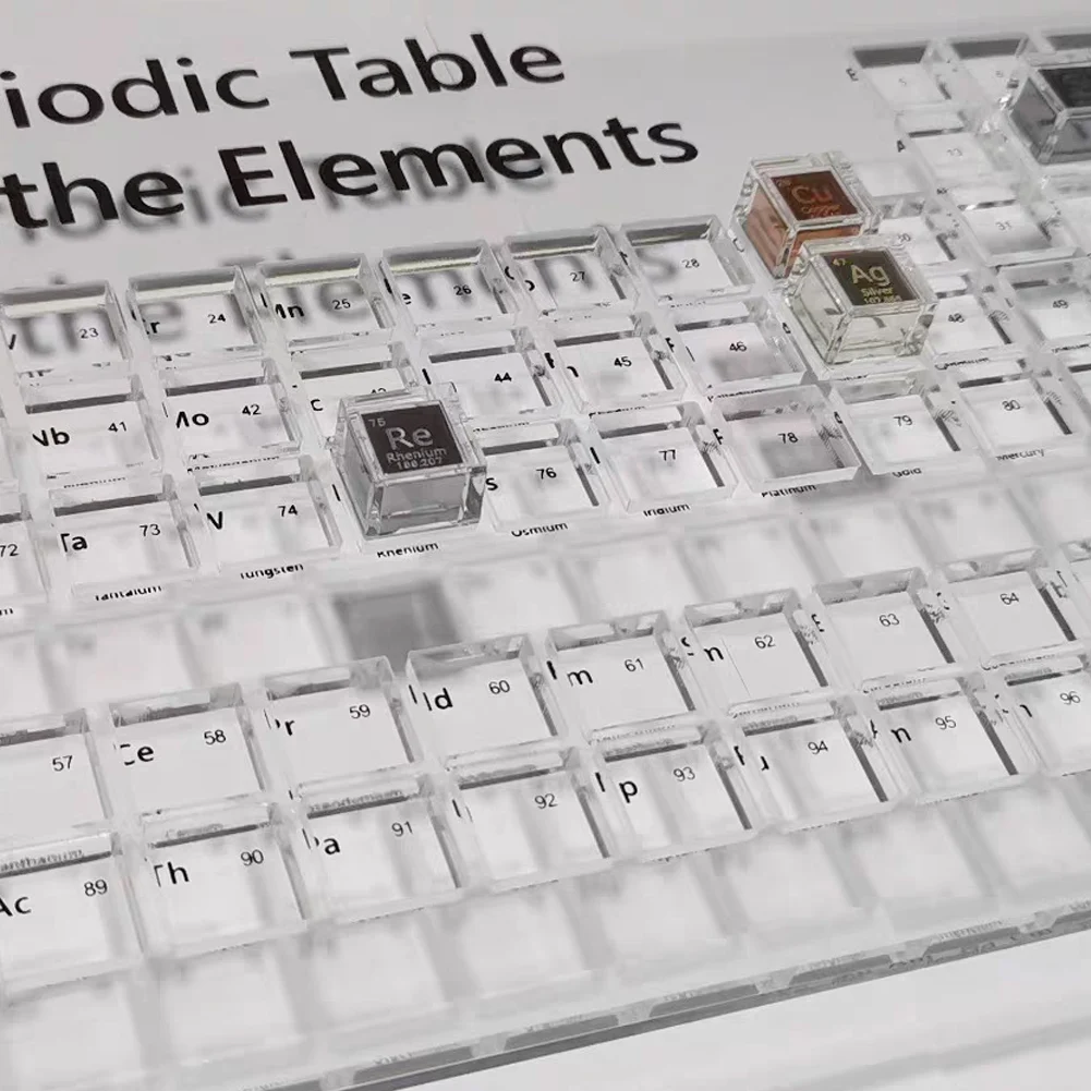 Periodic Table Glass Box: The Ultimate Desk Companion for Science ...