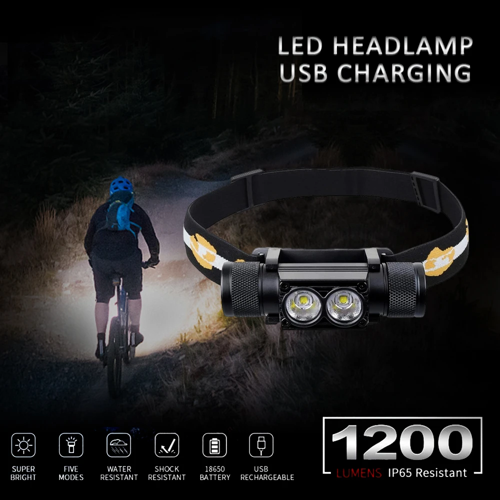 Headlamp Led Usb Rechargeable | Rechargeable Led Headlight | Work ...