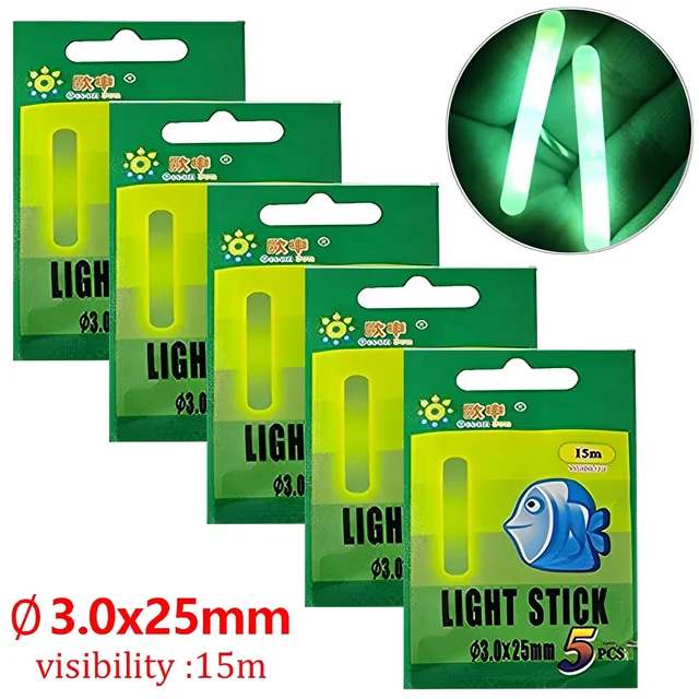 Store Home Products ChoiceDay Feedback