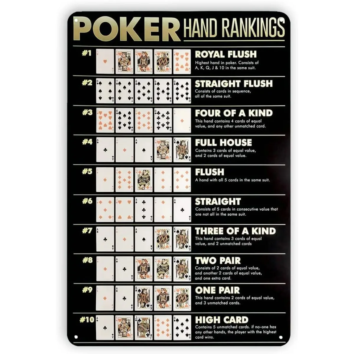 Poker-Rules-Poster-Vintage-Tin-Sign-Decorative-Plaque-Metal-Sign-Wall ...