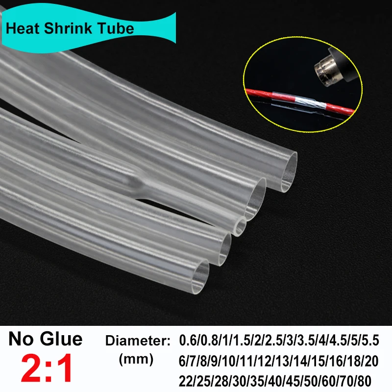 1-5-10M-Transparent-2-1-Heat-Shrink-Tube-Dia-0-6-80mm-Thermoretractile ...