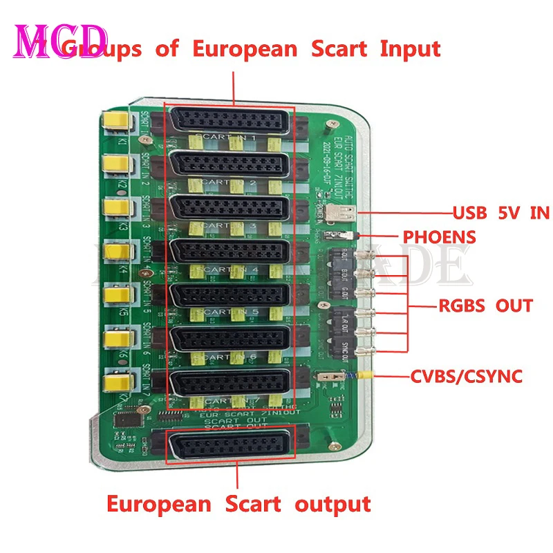 Novo-7-em-1-para-fora-acr-lico-gabinete-v-deo-mini-scart-auto-divisor ...