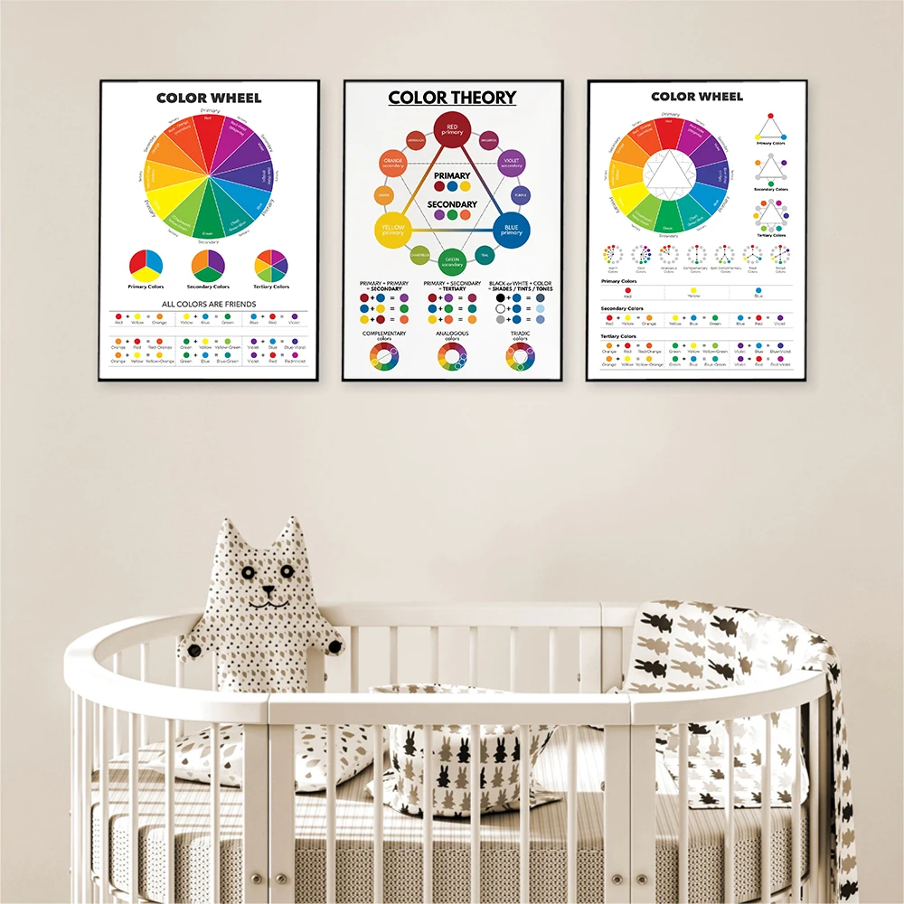 Primary Color Wheel Chart For Kids