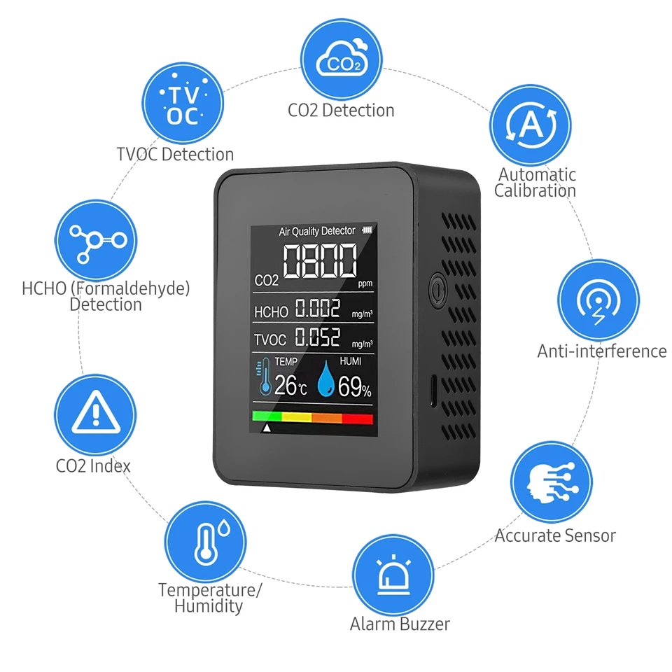 PM2.5 PM10 Monitoring Device CEM DT-9850M Air - PM2.5/10 Monitor With 2 ...