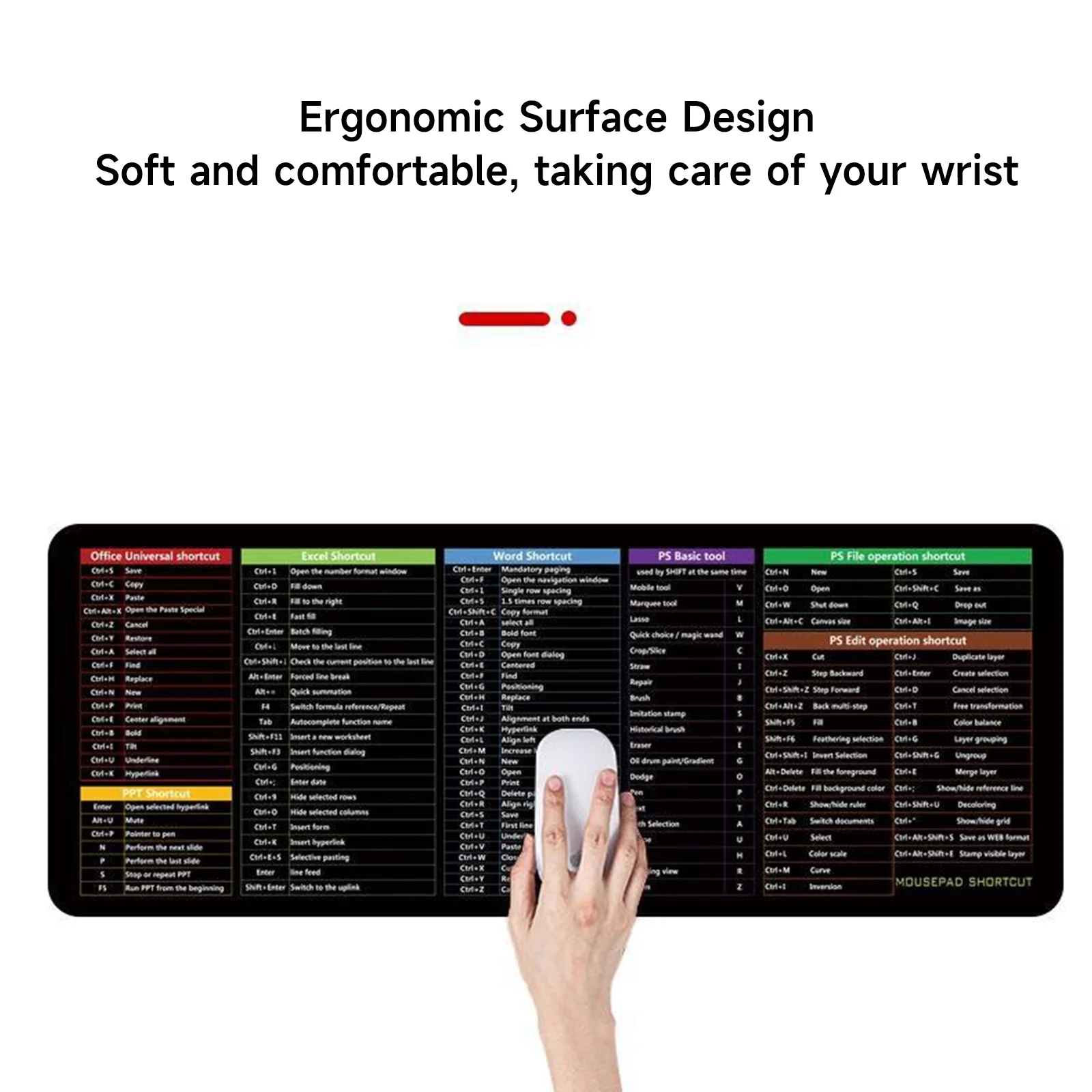 Store Home Products Feedback Brand story