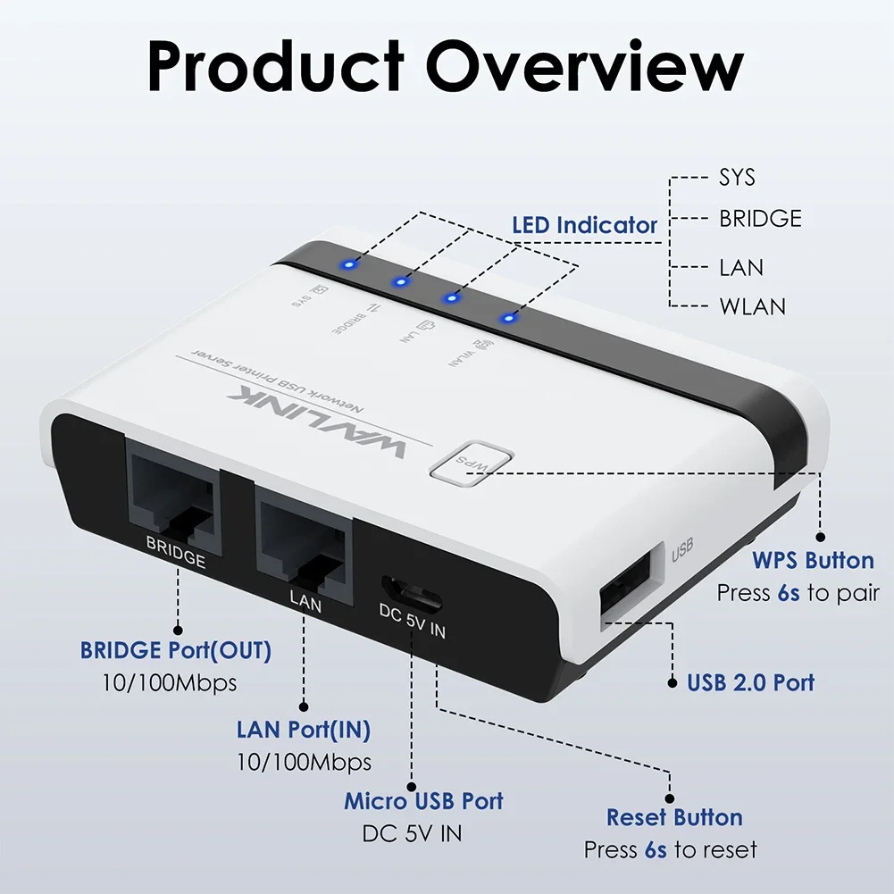 Wireless Printer Server Hub Multi-Function USB Print Server Sharing Hub ...