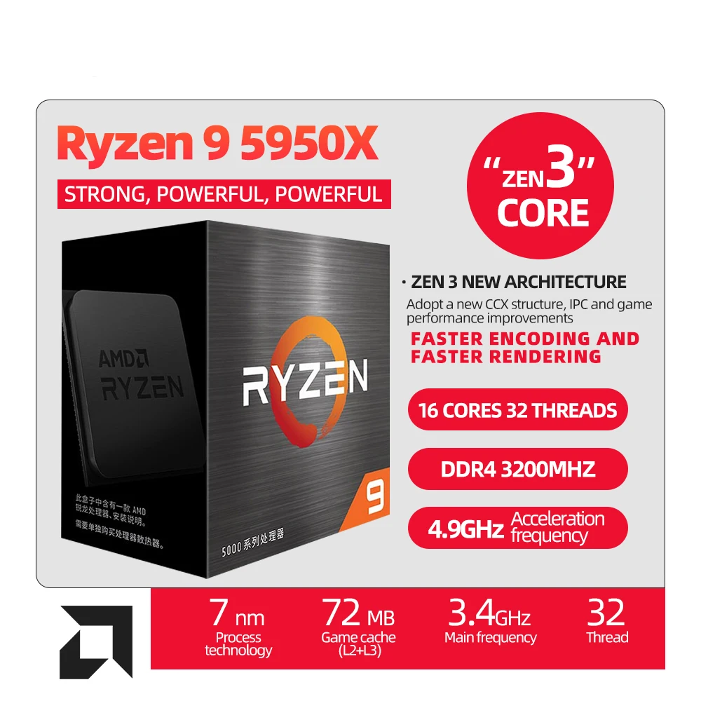 Ryzen-procesador para juegos de oficina, CPU 9 5950X R9 5950X, 3,4 GHz ...