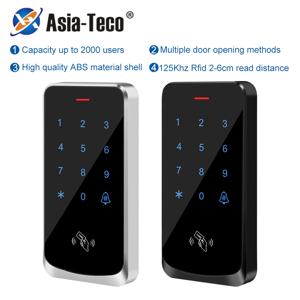 Access-Control-Digicode-Keypad-RFID-125KHz-Keyboard-Backlight-Touch-Door-Opener-Access-Control ...