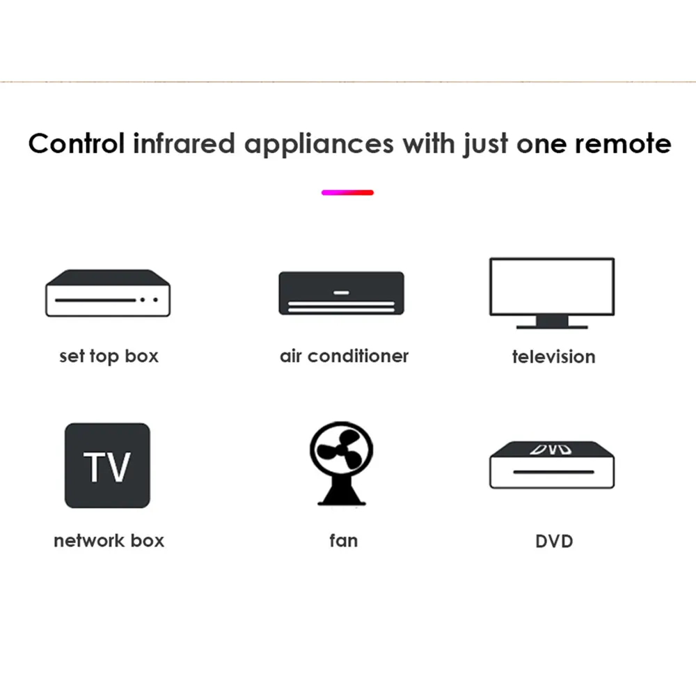 TUYA Smart IR Remote Control WiFi Universal Infrared For TV DVD AUD AC ...
