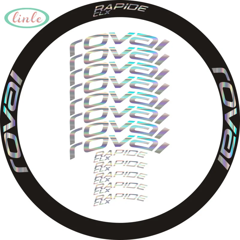 Store Home Products Summer Sale Feedback