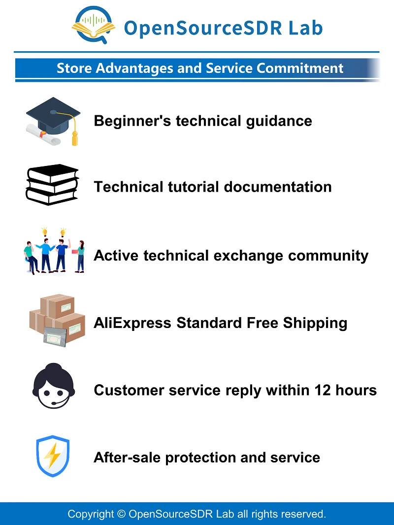 OpenSourceSDR Lab PLUTO+ SDR AD9363 2T2R SDR 70MHz-6GHz Software Defined,Pluto SDR