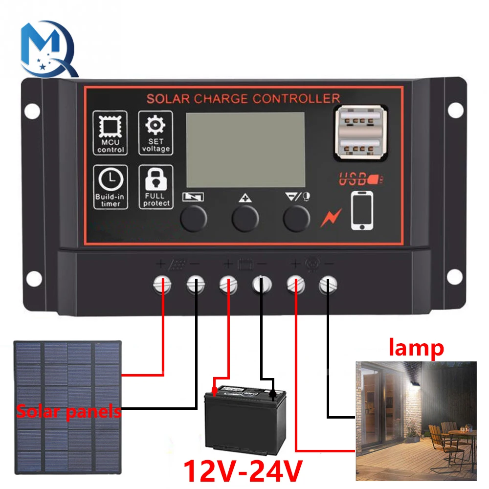 30A-20A-10A-12V-24V-Auto-Solar-Charge-Controller-MPPT-PWM-Controllers-LCD-Dual-USB-Output.jpg