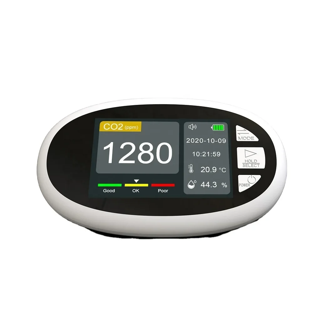 Dienmern-Dm125c-Benchtop-Luchtkwaliteitsdetector-Infrarood-Ndir-Sensor ...