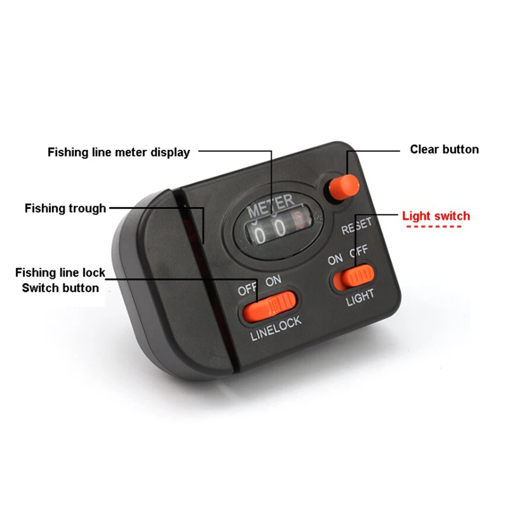 Fishing-Line-Counter-Clip-On-Rod-Meter-Gauge-Mechanical-Manual-Counting ...