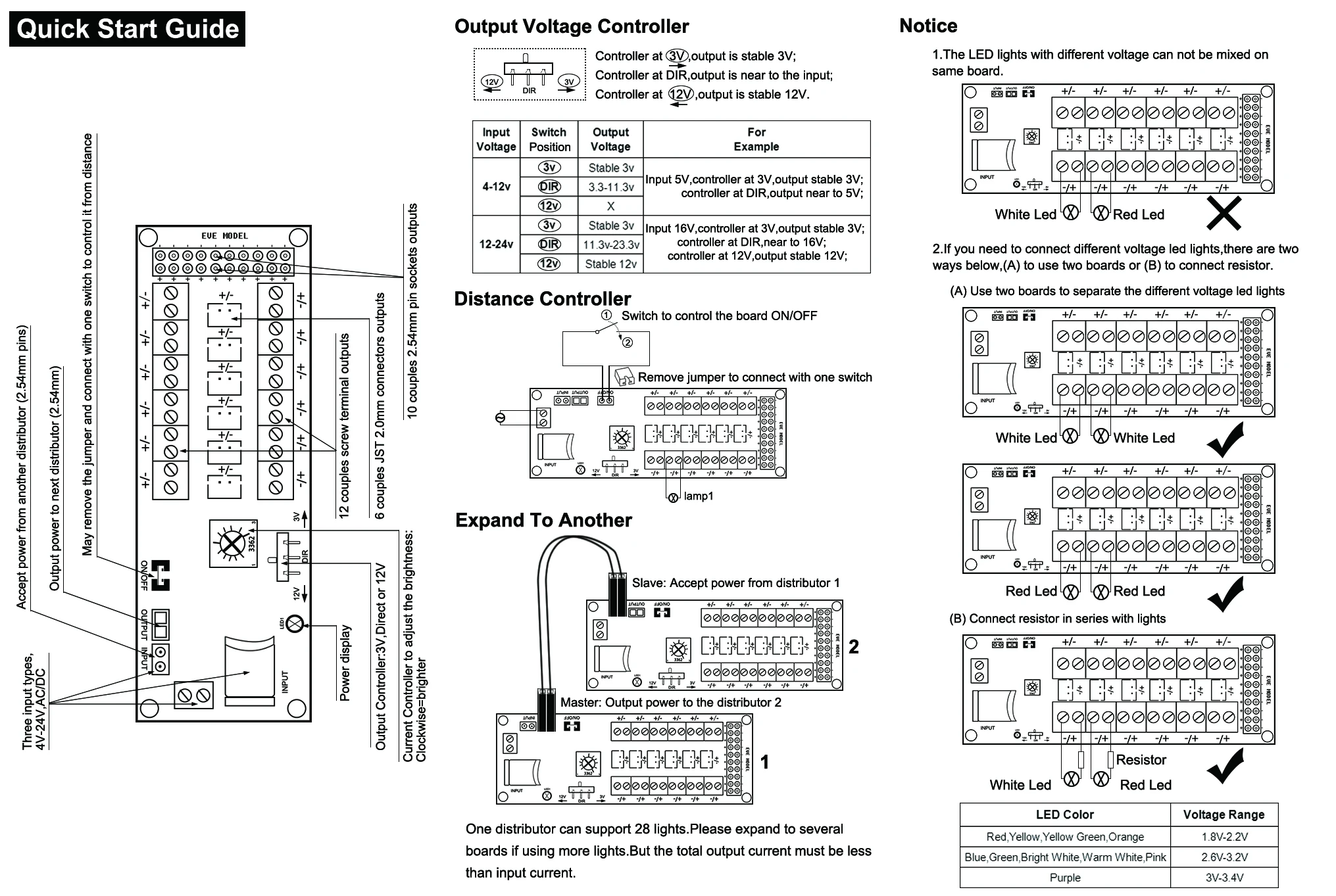 Hobbies PCB012 Power Distribution Board Self-Adapt Distributor HO N O ...