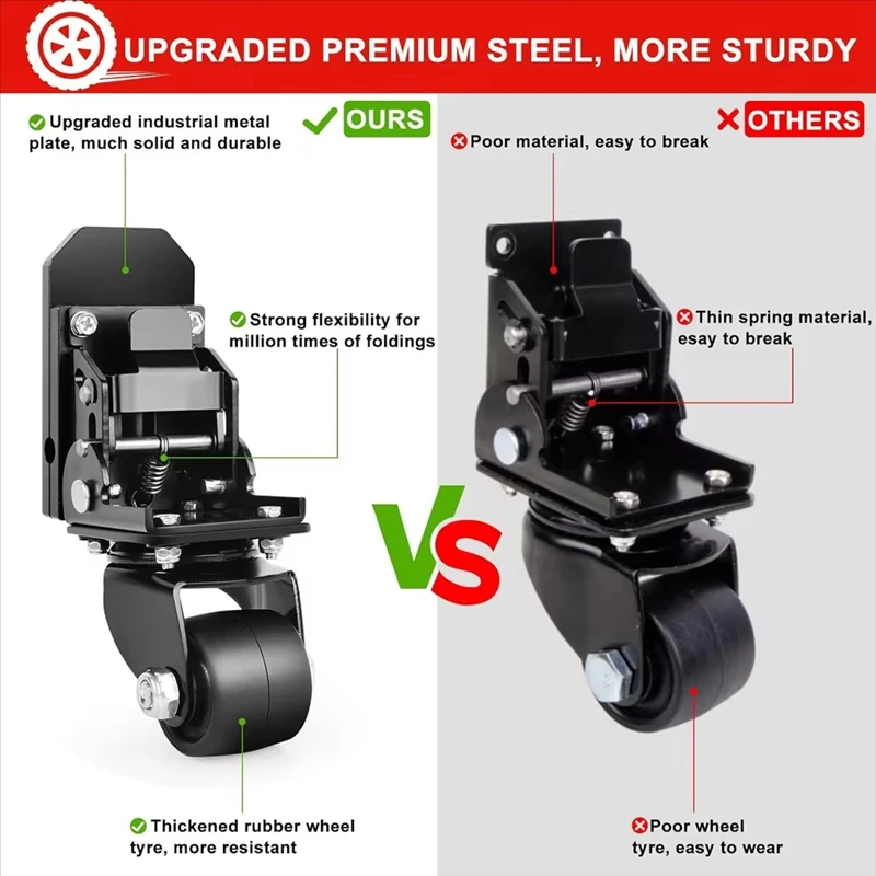 Steel Construction Front Wheels,Packout Caster Wheel kit for Milwaukee ...