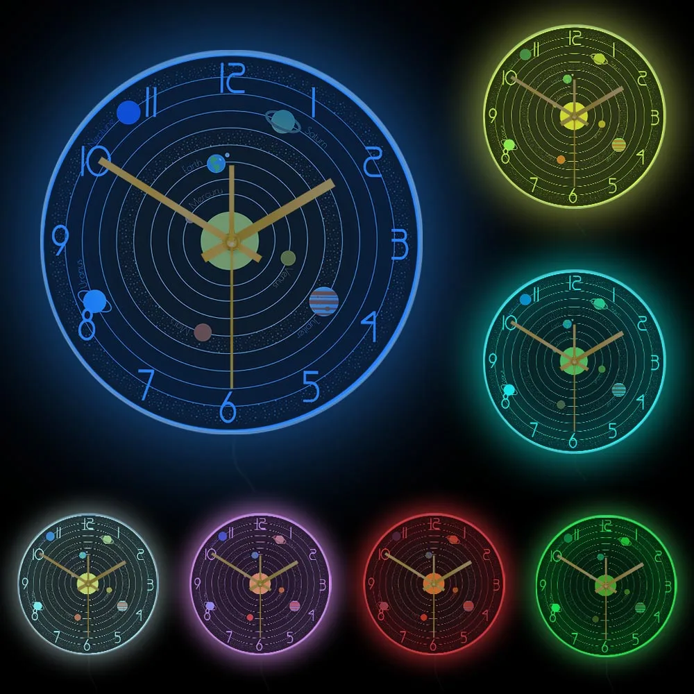 Planets Astronomical Watch