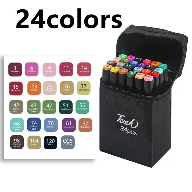 Página inicial da loja Produtos Avaliação