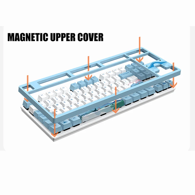 All The Parts Of A Mechanical Keyboard Explained Das, 43% OFF