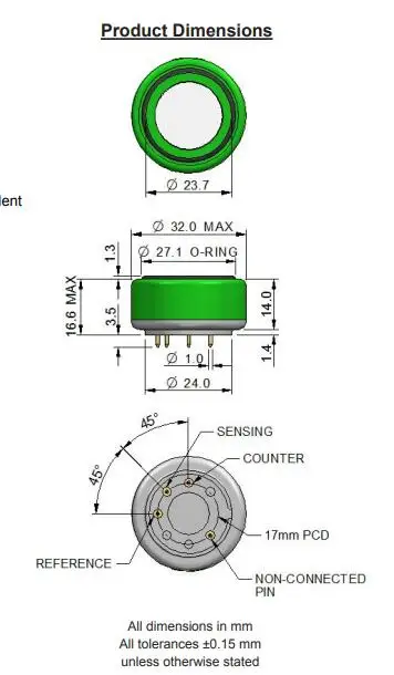 Store Home Products Feedback