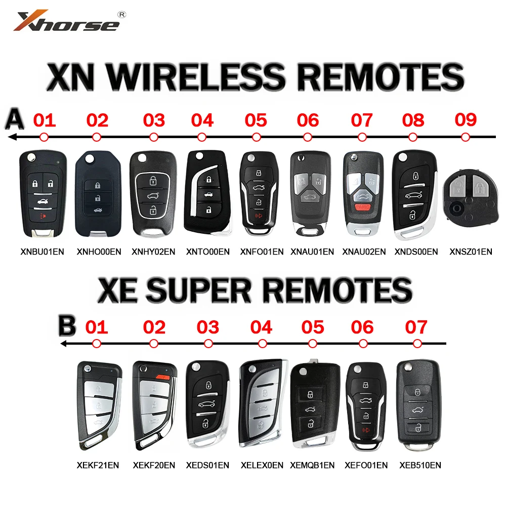 Xhorse-VVDI-MINI-MAX-PRO-Universal-Wireless-Super-Remotes-Car-Key ...
