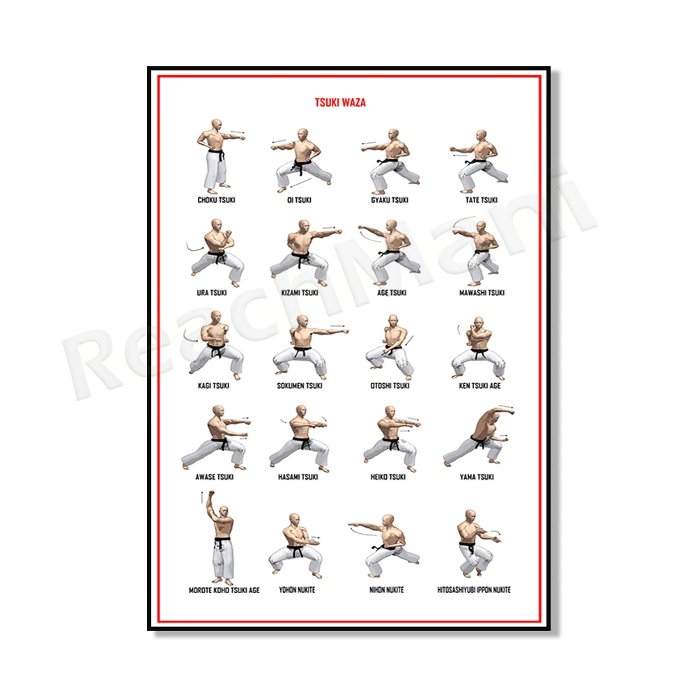 Karate Moves Chart