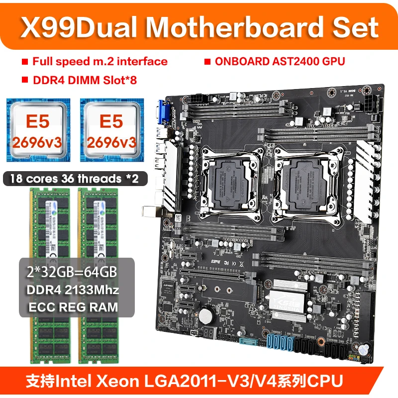 X99-Dual-Motherboard-lga2011-V3-V4-KIT-with-2pcs-XEON-E5-2696-V3 ...