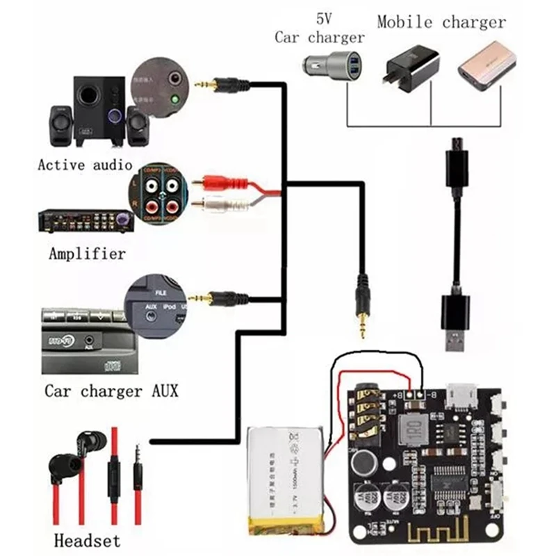 Placa-de-recepci-n-y-decodificaci-n-de-Audio-VHM-314-V-20-MP3-Bluetooth ...