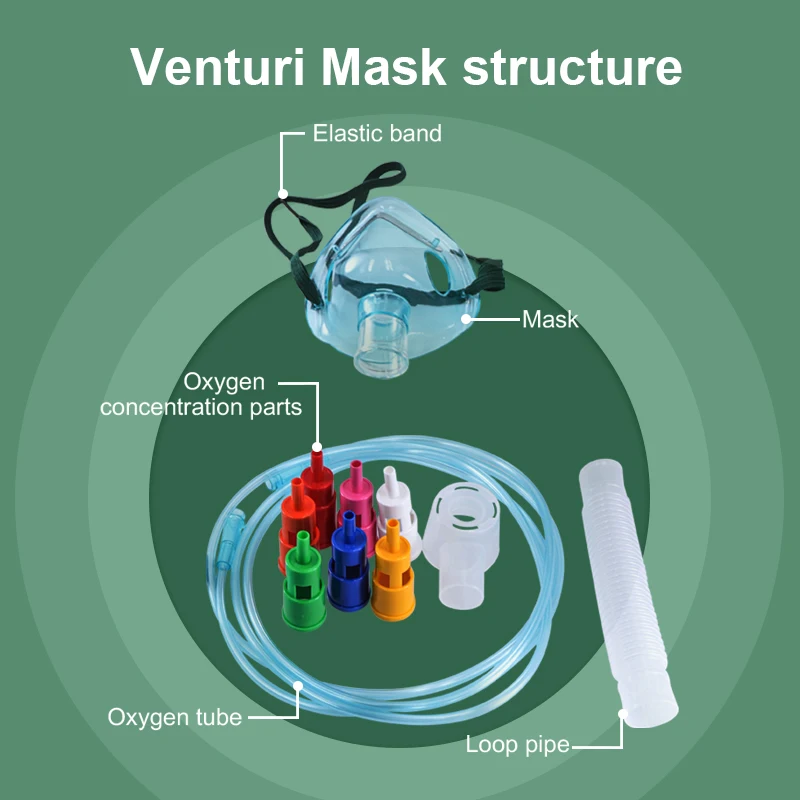 Venturi Mask
