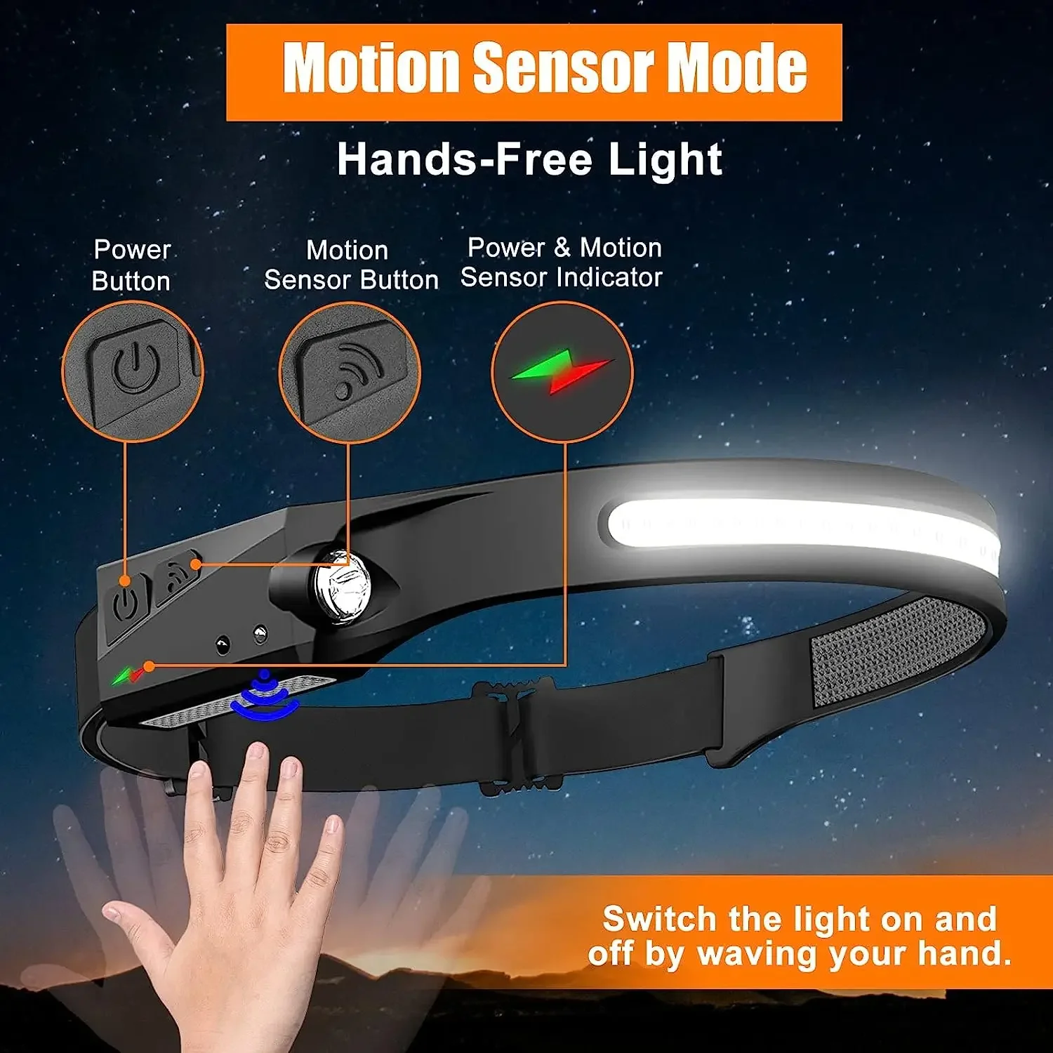 LED-Headlamp-Sensor-Camping-Search-Light-outdoors-Work-Super-Bright ...