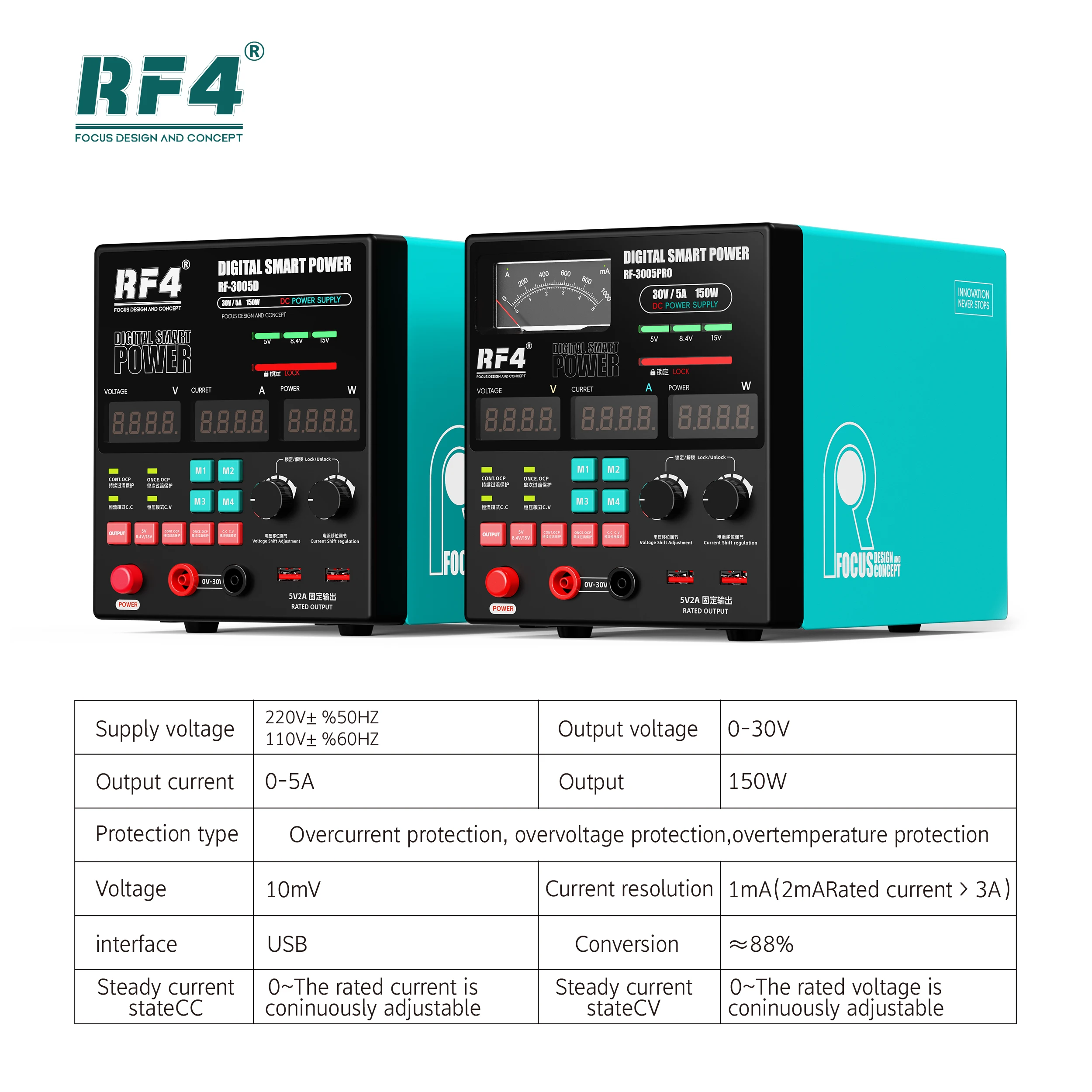 RF4-RF-3005D-RF-3005PRO-digital-smart-power-meter-with-intelligent ...