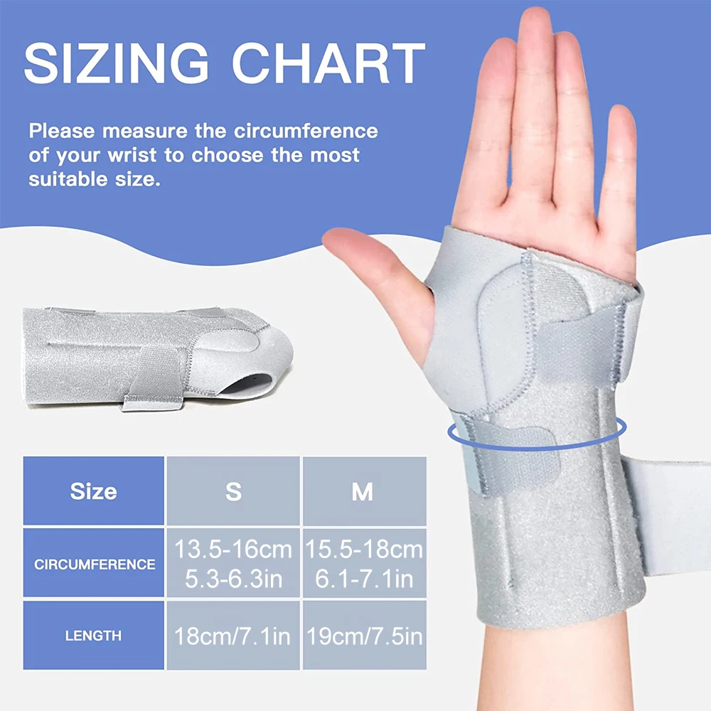 Fractured Wrist Splint