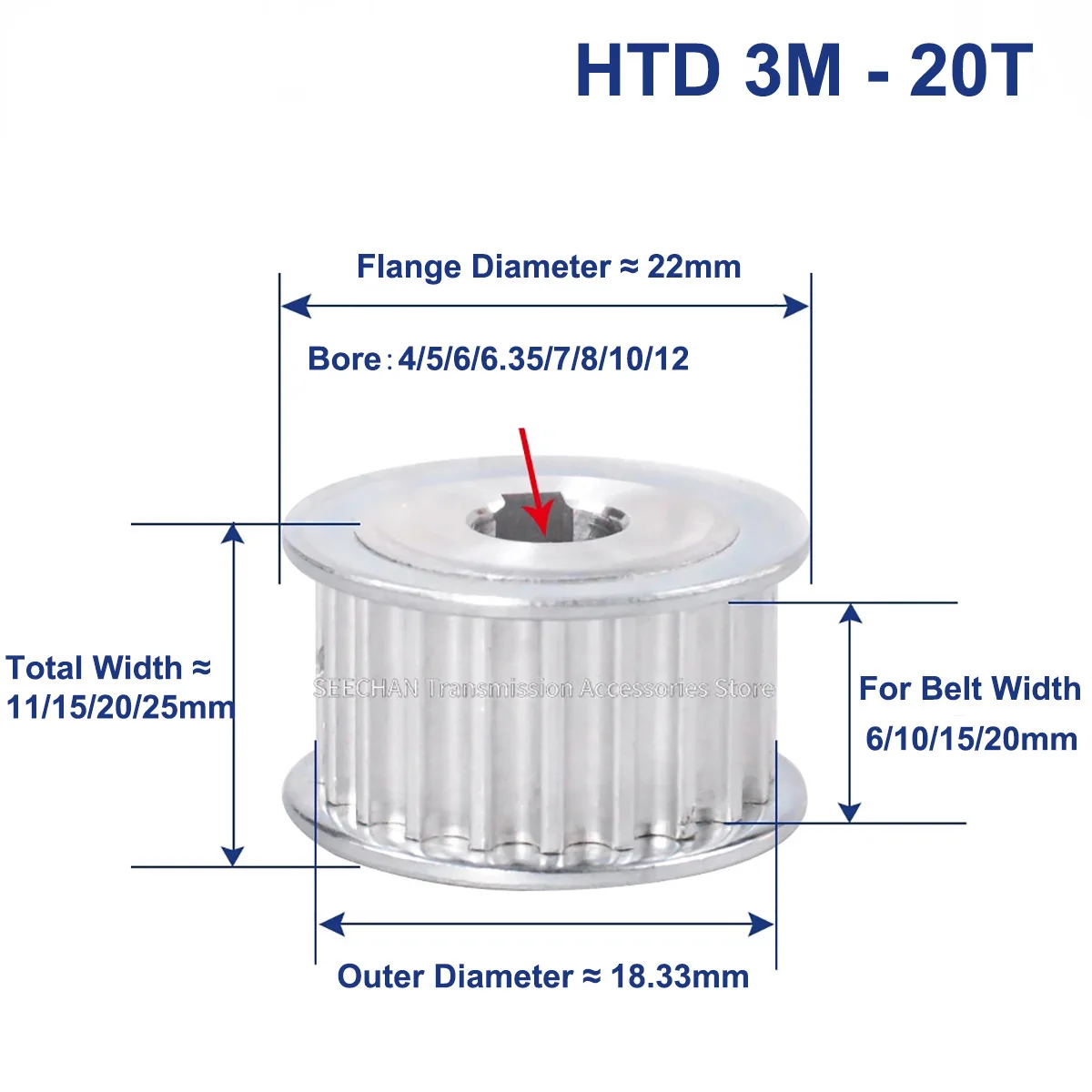Página principal Productos Comentarios