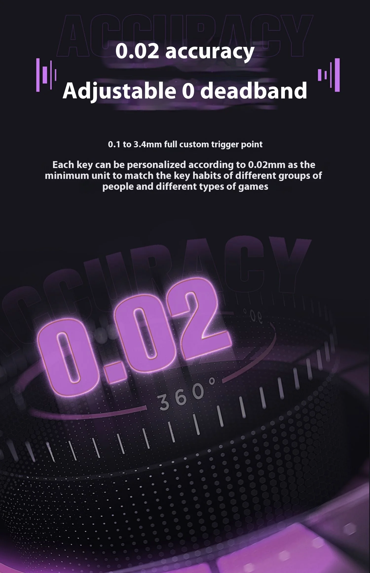 ATK RS7 Pro Keyboard - 8K Speed, Hall Effect, RGB Gaming Gear ...