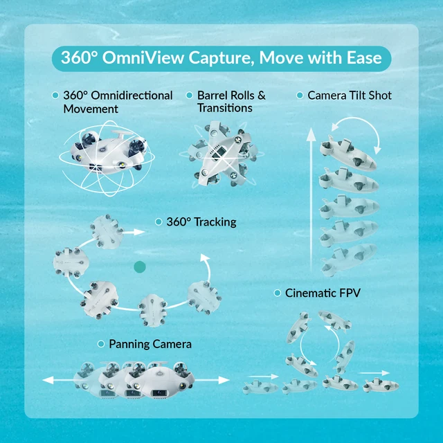 FIFISH V-EVO 4K Underwater Drone with Robotic Arm AI Vision Lock 360 ...